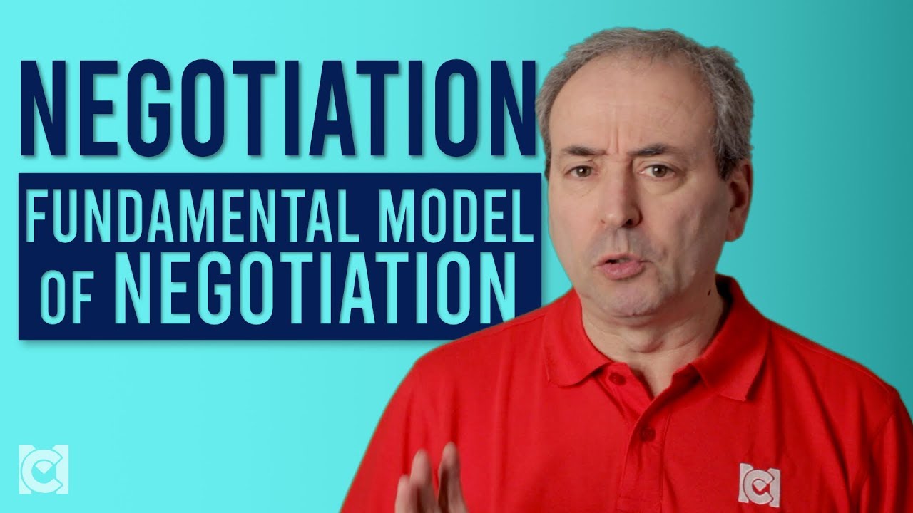 Fundamental Model of Negotiation - the Basic Negotiation Process ...