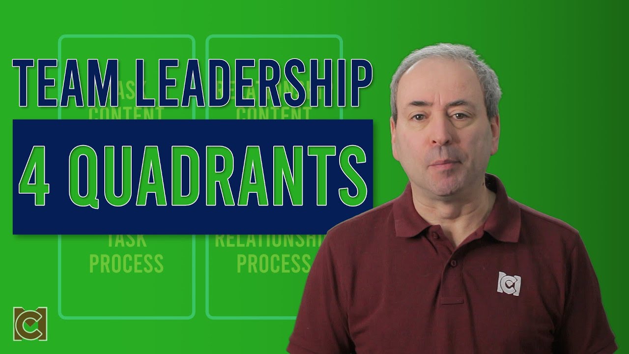 Four Quadrants of Team Leadership - mgmtcourses.com