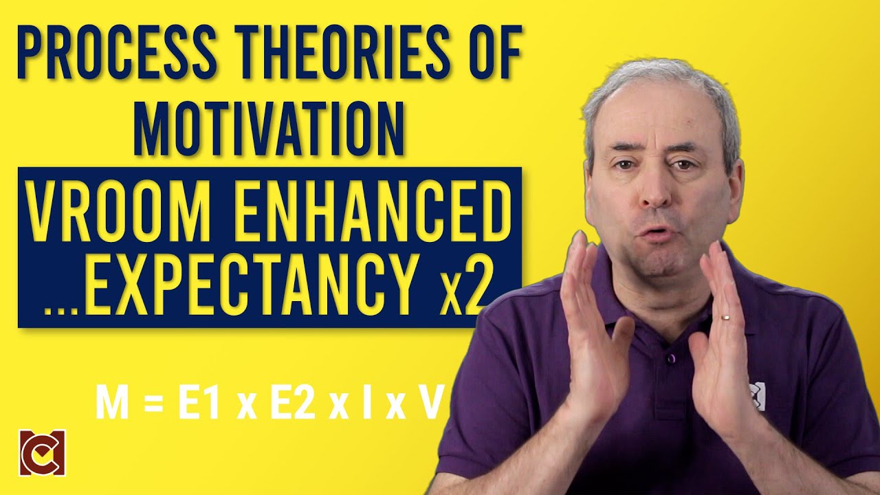 Edward Lawler: Vroom Enhanced with Two Types of Expectancy ...