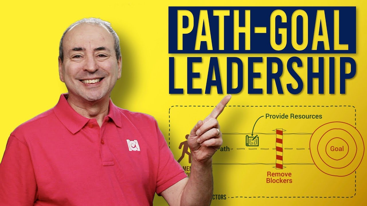 Robert House and Path Goal Theory [Situational Leadership ...